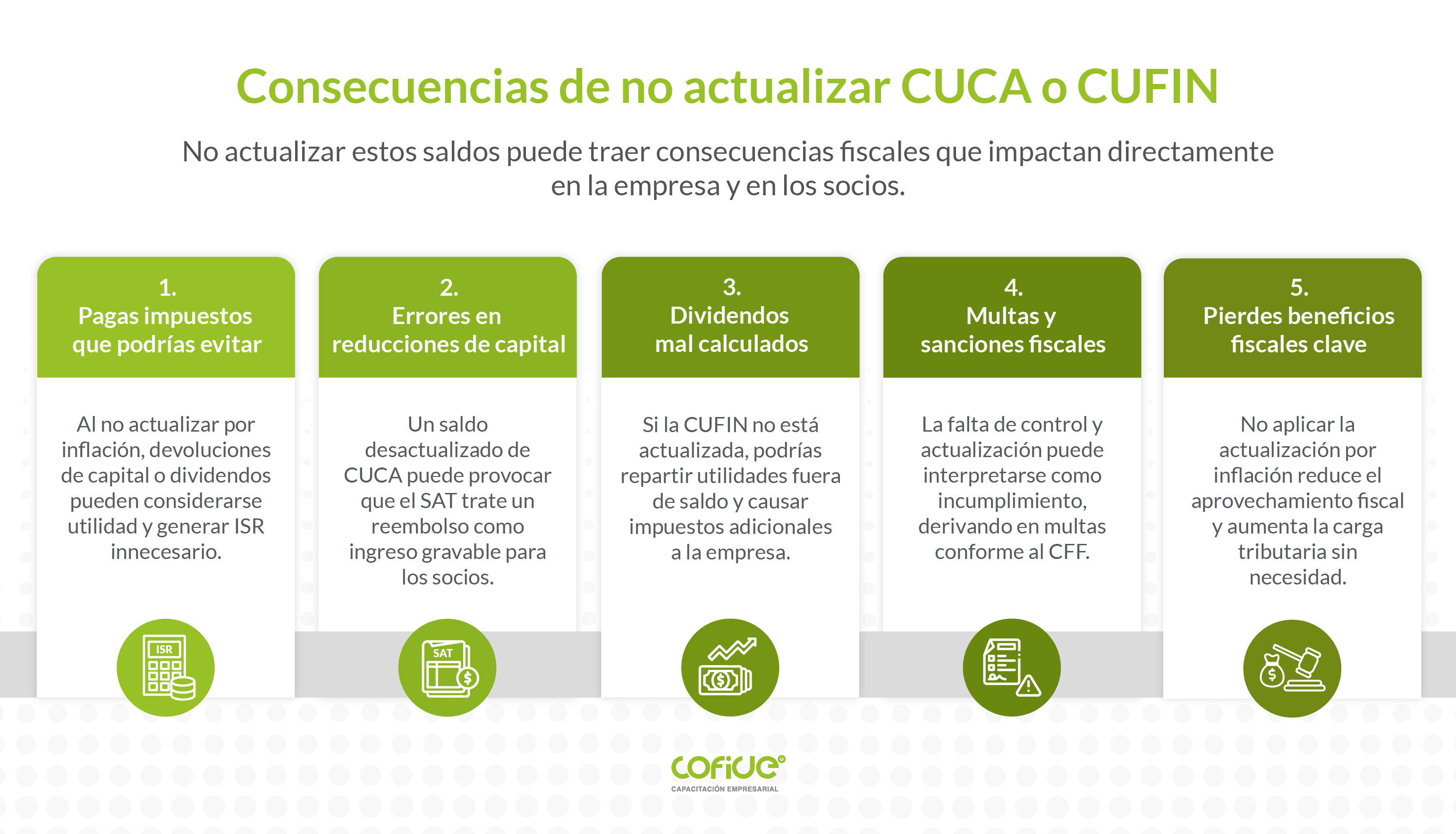 CUCA y CUFIN: qué son, diferencias y tratamiento fiscal